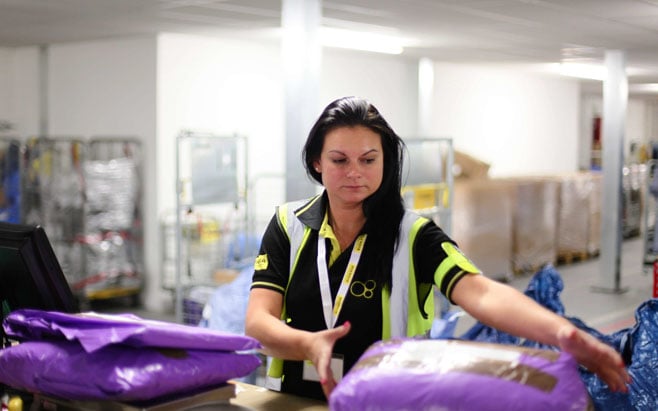 Ecommerce Order Fulfilment Services | Pick, Pack & Ship To UK & Global