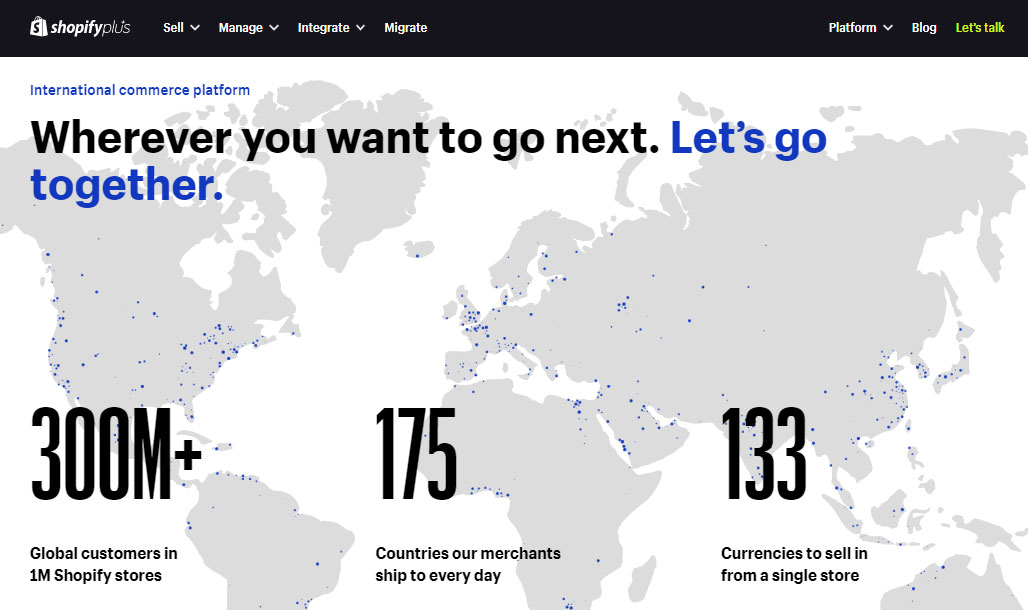 Which ecommerce platforms are best for e-tailers selling internationally?